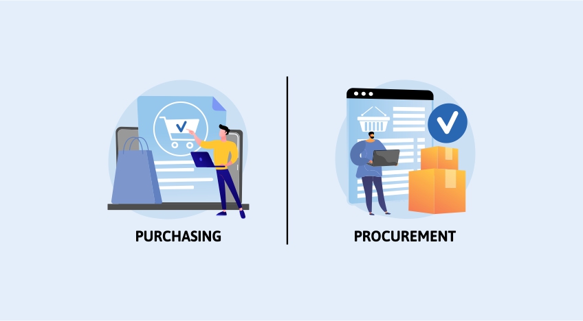 Purchasing & Procurement Courses - Delphi Star Training - Dubai